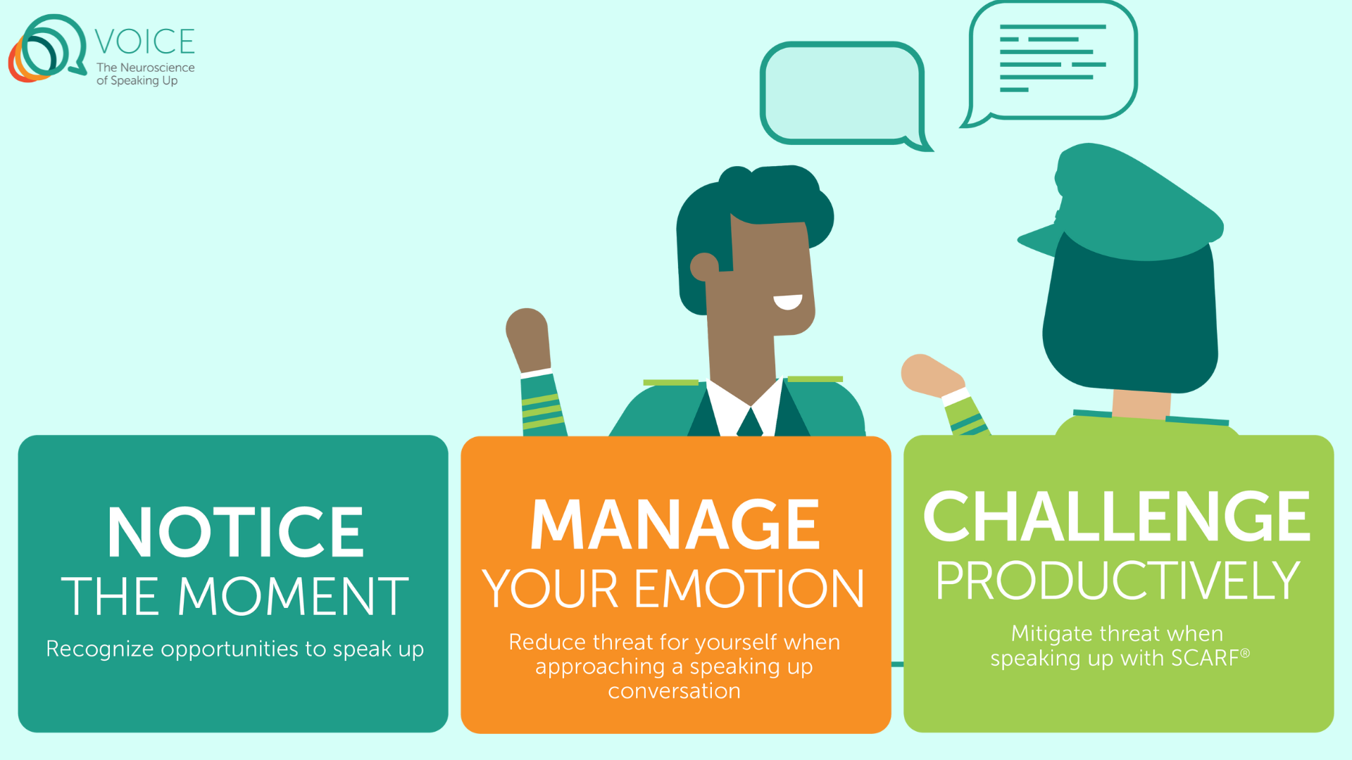 Create a Culture of Speaking Up | VOICE | NeuroLeadership Institute